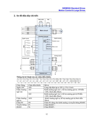 Tài liệu biến tần Siemens Sinamic V20 - Hướng dẫn sử dụng bằng Tiếng ...