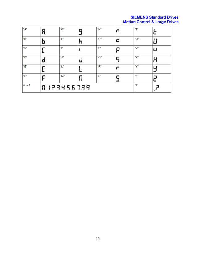 Tài liệu biến tần Siemens Sinamic V20 - Hướng dẫn sử dụng bằng Tiếng ...