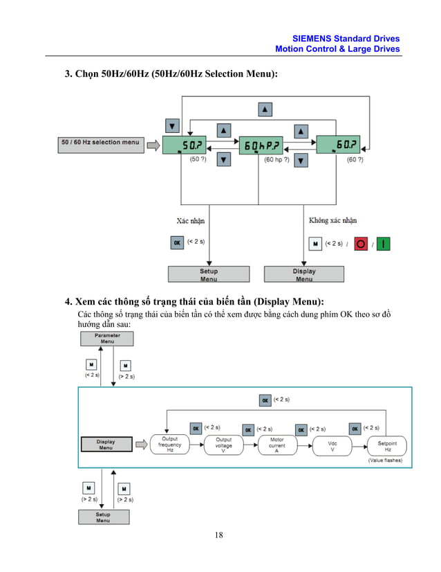 Tài liệu biến tần Siemens Sinamic V20 - Hướng dẫn sử dụng bằng Tiếng ...