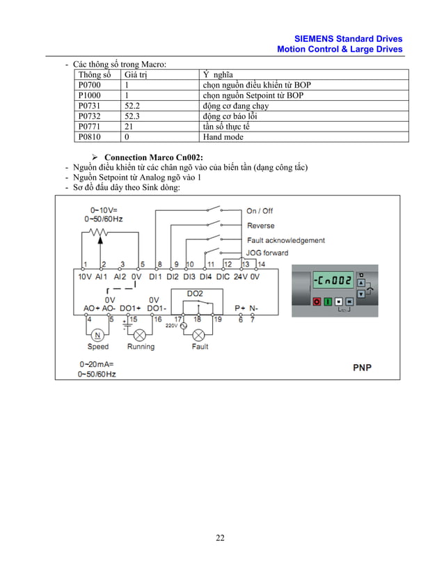 Tài liệu biến tần Siemens Sinamic V20 - Hướng dẫn sử dụng bằng Tiếng ...