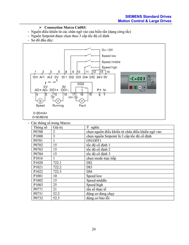 Tài liệu biến tần Siemens Sinamic V20 - Hướng dẫn sử dụng bằng Tiếng ...