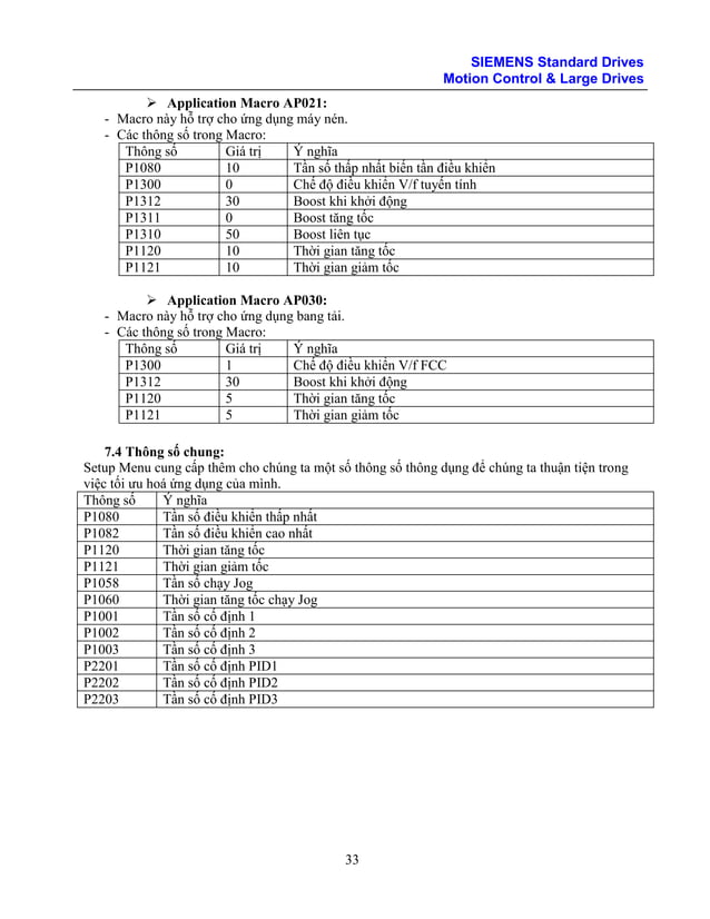 Tài liệu biến tần Siemens Sinamic V20 - Hướng dẫn sử dụng bằng Tiếng ...