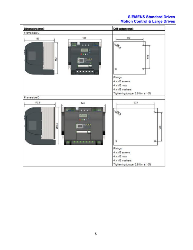 Tài liệu biến tần Siemens Sinamic V20 - Hướng dẫn sử dụng bằng Tiếng ...