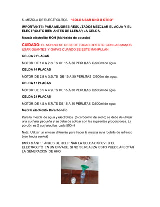 Manual celda-seca-3 | DOCX