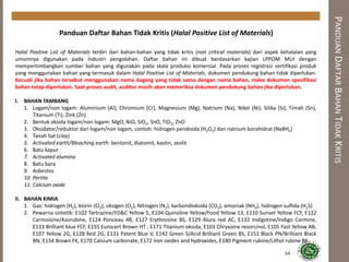 Manual cerol-manufacturing(indonesia)ver1.6 | PDF