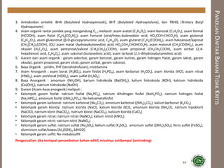 Manual cerol-manufacturing(indonesia)ver1.6 | PDF