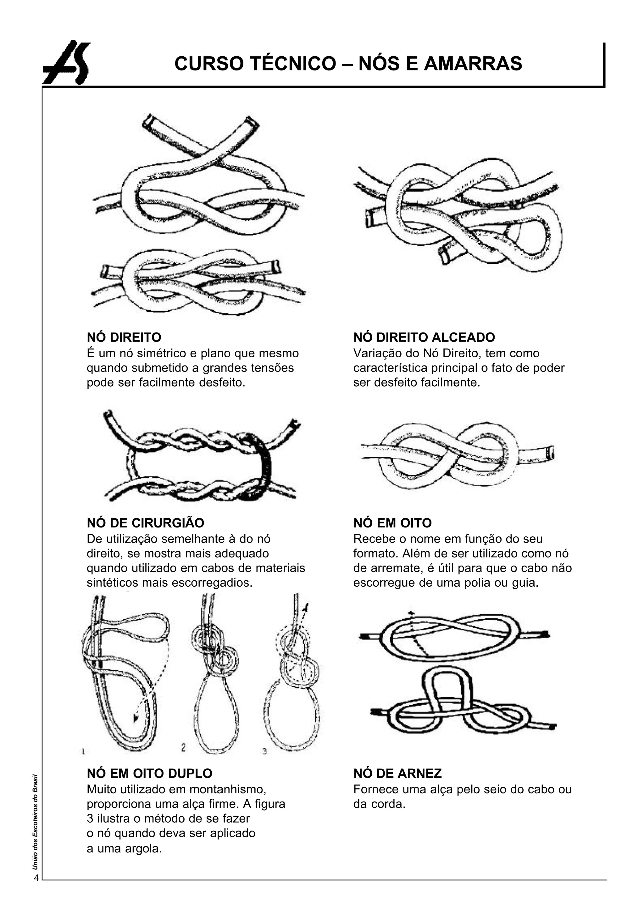 Manual Técnico de Nós e Amarras | PDF