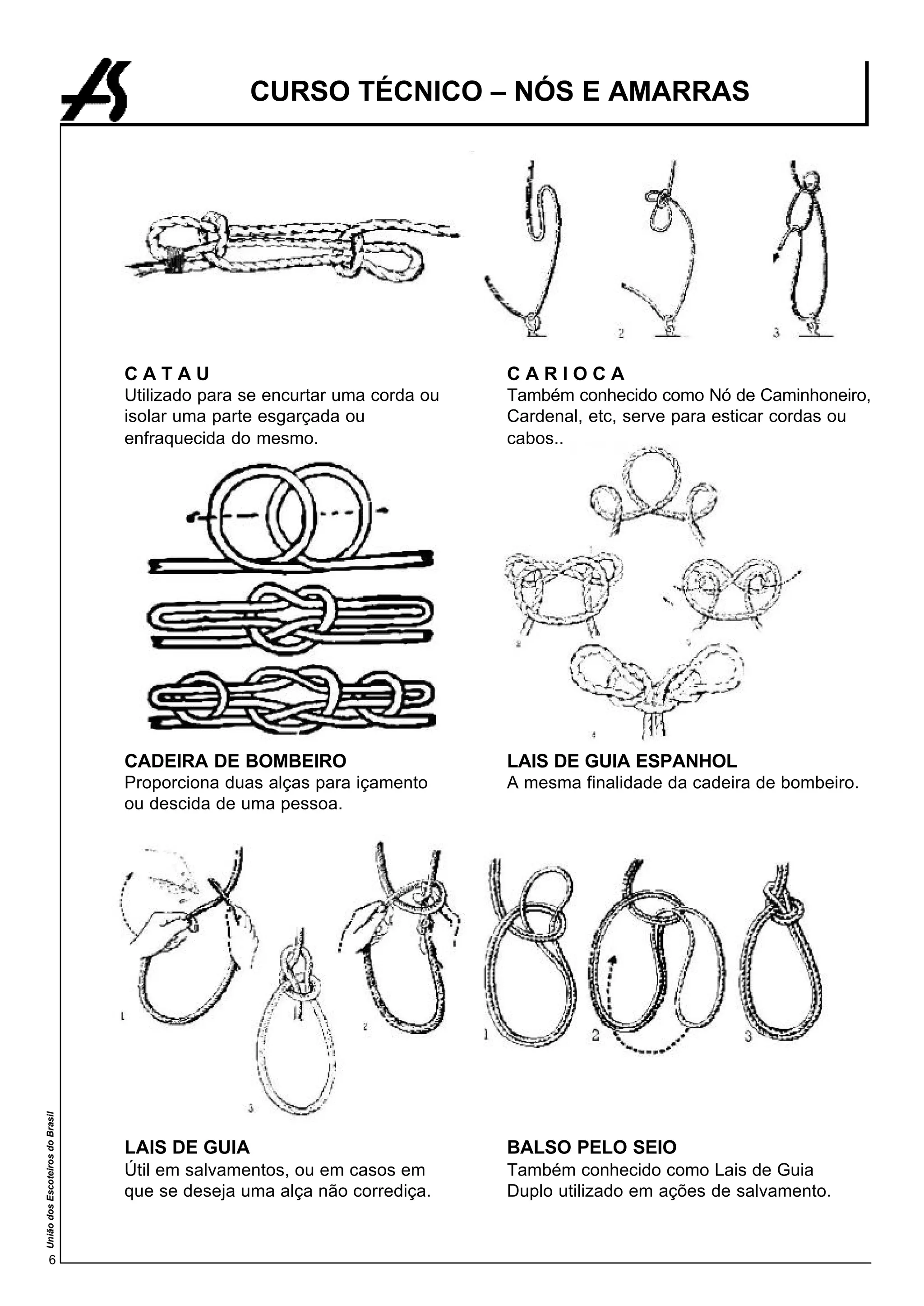 Manual Técnico de Nós e Amarras | PDF