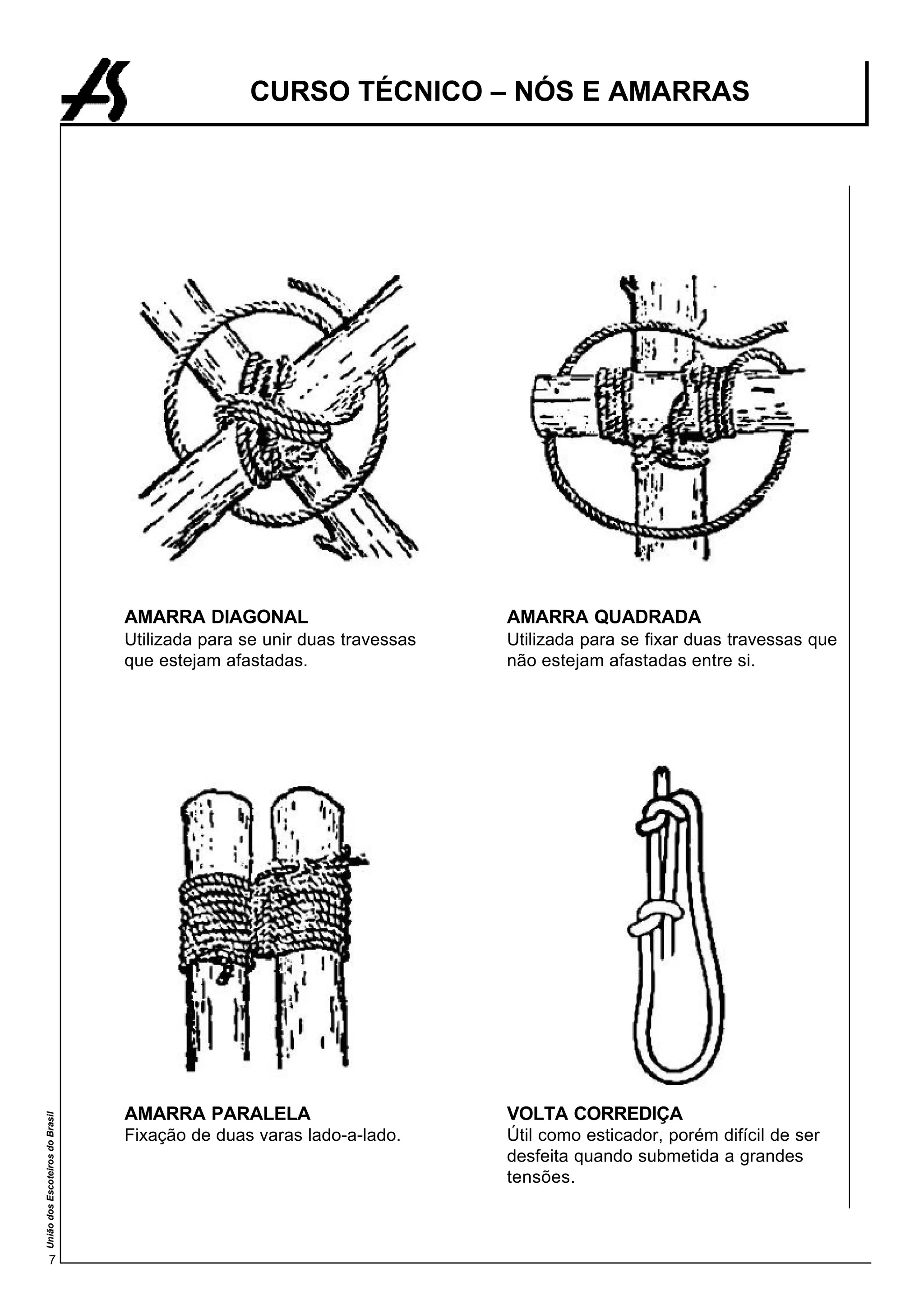 Manual Técnico de Nós e Amarras | PDF