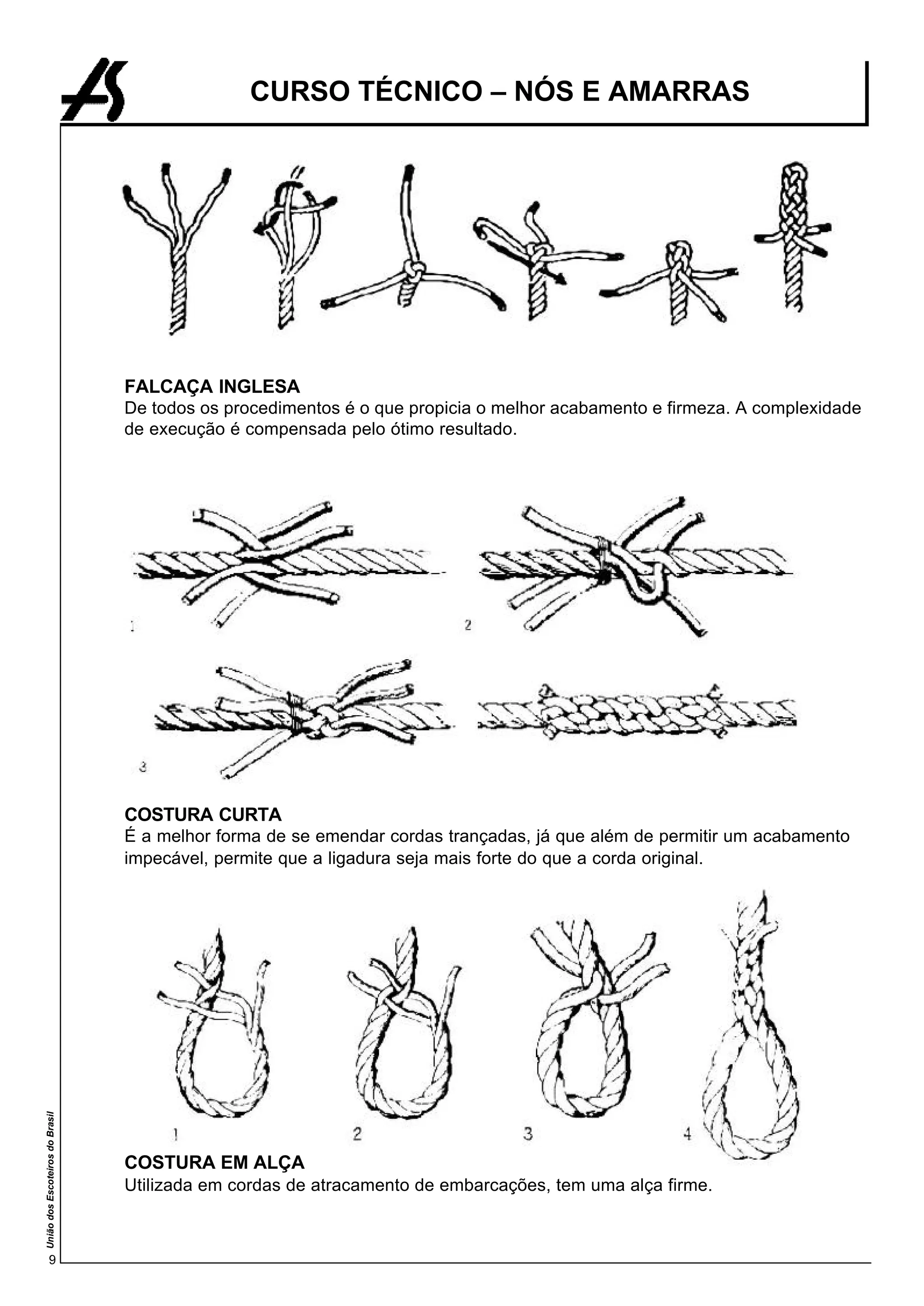 Manual Técnico de Nós e Amarras | PDF