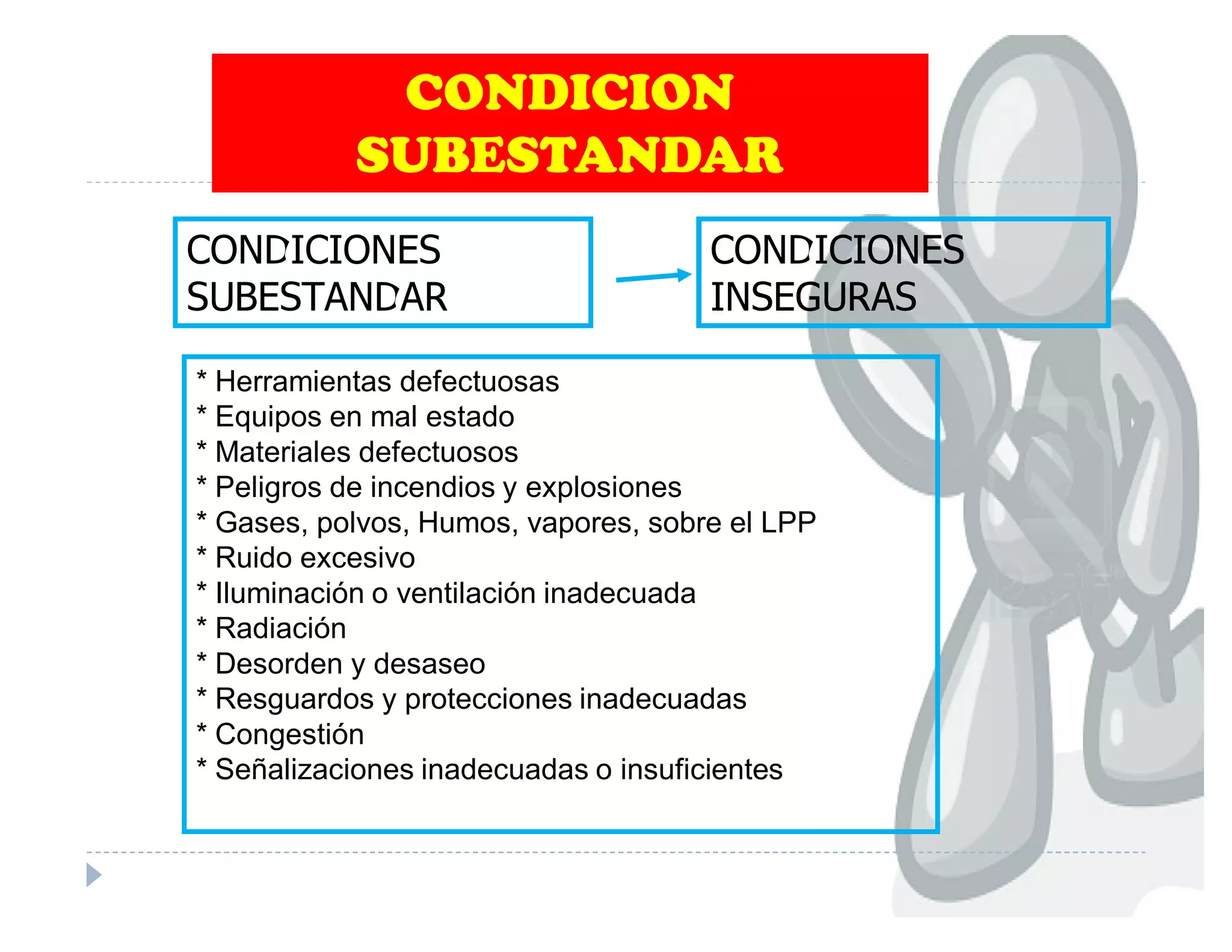 Manual-de-Actos-y-Condicion-Sub-Estandar.pdf