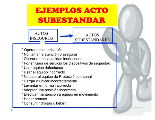 Manual-de-Actos-y-Condicion-Sub-Estandar.pdf