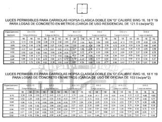 Manual de-carriolas-hopsa | PDF