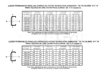 Manual de-carriolas-hopsa | PDF