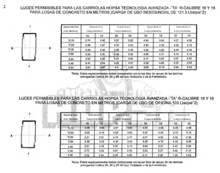 Manual de-carriolas-hopsa | PDF