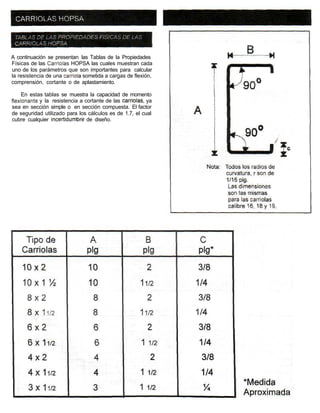 Manual de-carriolas-hopsa | PDF