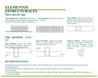 Manual-de-Construccion.pptx
