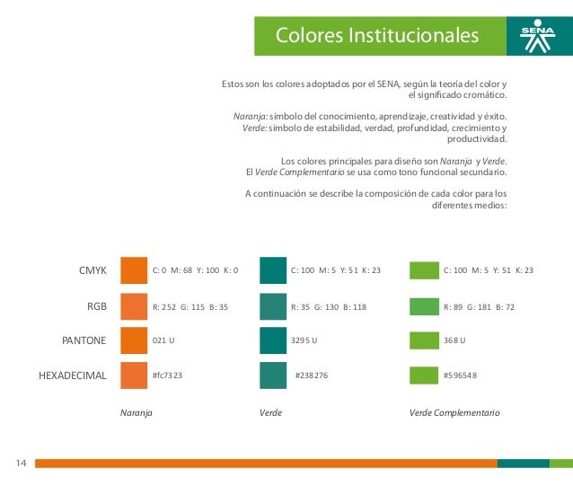 Manual de-imagen-corporativa-sena-2012