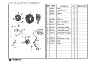 MANUAL-DE-PARTES-DISCOVER-150-ST-F-DICIEMBRE-2017.pdf