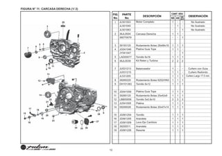 MANUAL-DE-PARTES-PULSAR-200NS-AS200-NS200-BS-IV-JULIO-2020.pdf