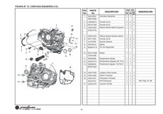 MANUAL-DE-PARTES-PULSAR-200NS-AS200-NS200-BS-IV-JULIO-2020.pdf