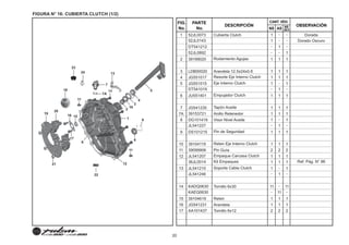 MANUAL-DE-PARTES-PULSAR-200NS-AS200-NS200-BS-IV-JULIO-2020.pdf