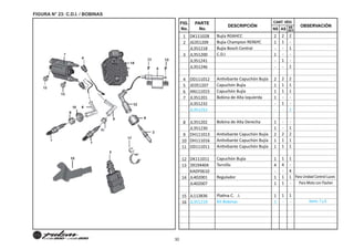 MANUAL-DE-PARTES-PULSAR-200NS-AS200-NS200-BS-IV-JULIO-2020.pdf