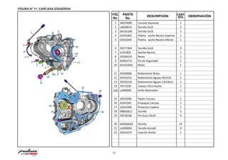 MANUAL-DE-PARTES-PULSAR-NS200-F.I_SIN-ABS.pdf