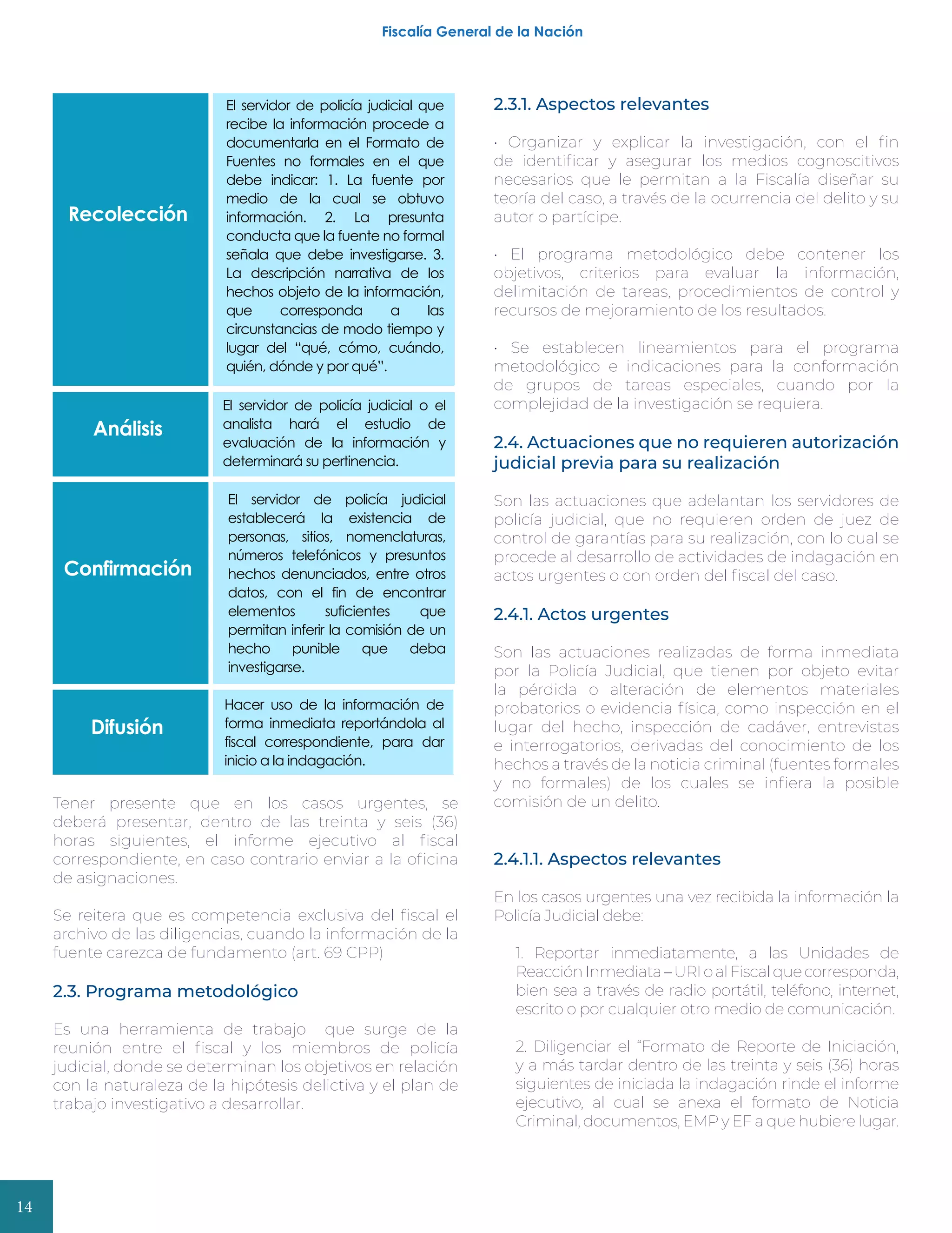 Manual-de-Policia-Judicial-Actualizado.pdf