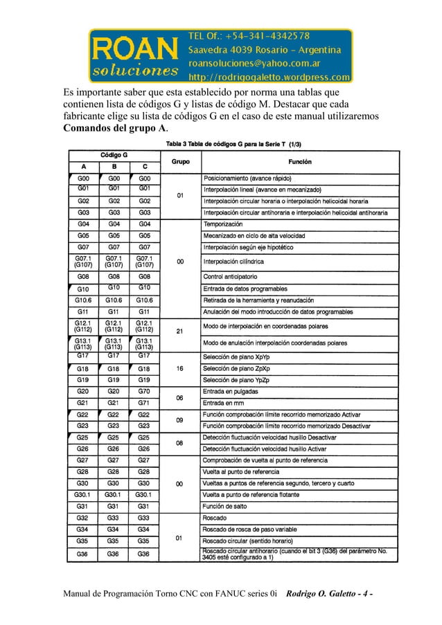 Manual de-programacion-torno-cnc-con-fanuc-series-0i | PDF