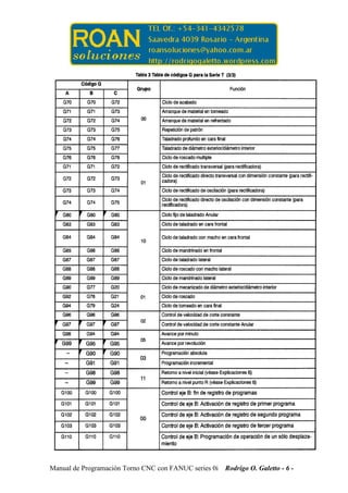 Manual de-programacion-torno-cnc-con-fanuc-series-0i | PDF