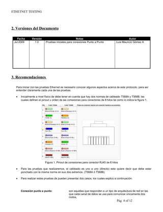 Manual de-prueba-ethernet-con-netperset-y-tfgen | DOC