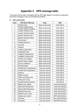 manual-de-Usuario-UPS-ENERSAFE-ESOL-RTH-C-6-10KVA.pdf | Technology ...