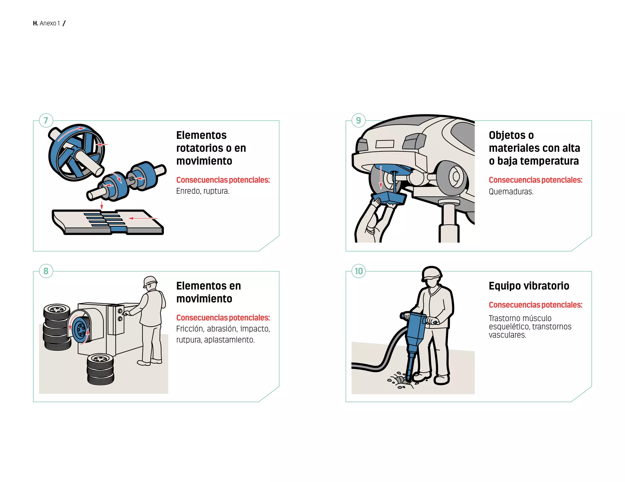 Manual defensas-maquinas | PPT