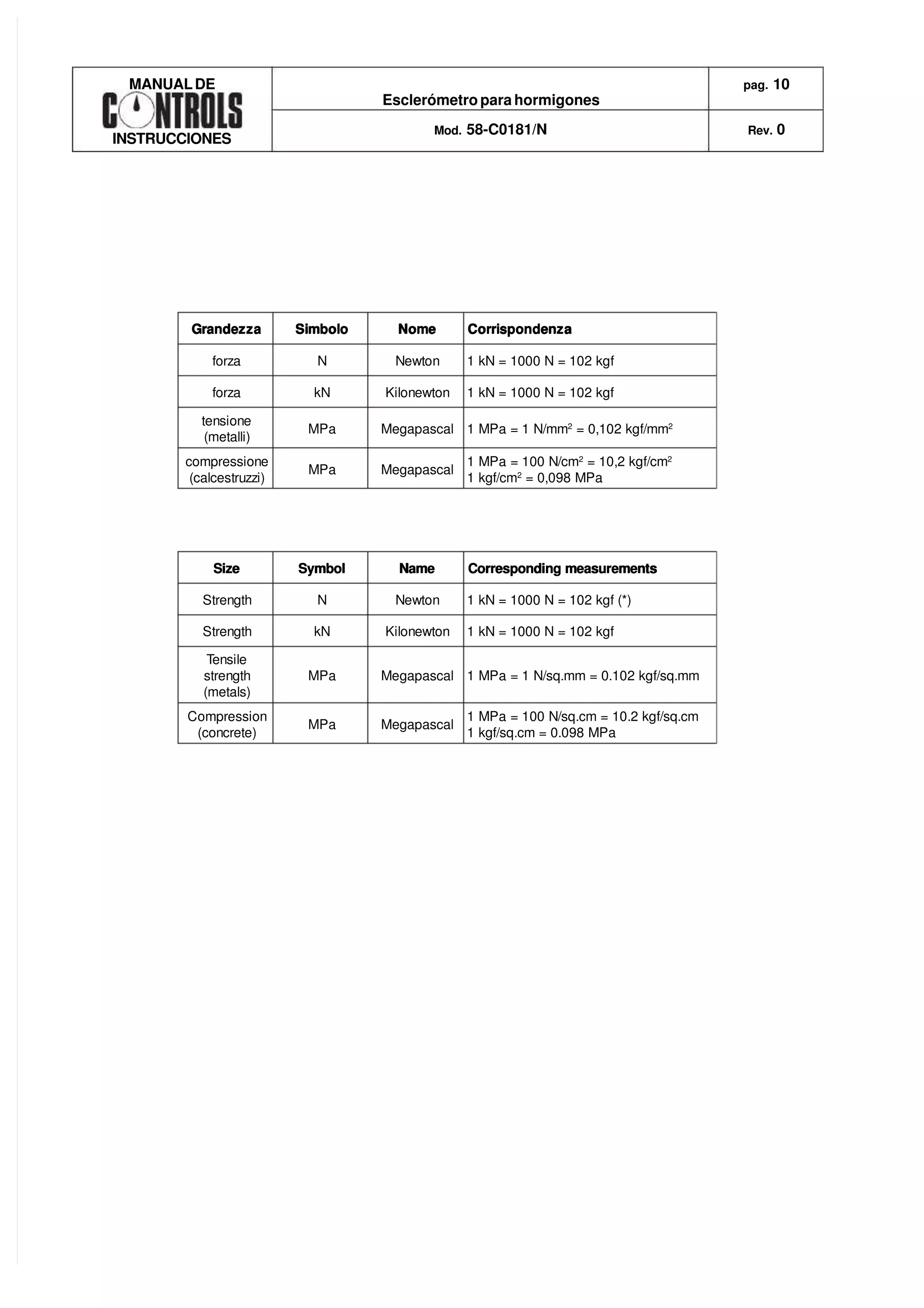 Manual esclerometro | PDF | Woodworking | Arts and Crafts