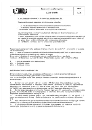 Manual esclerometro | PDF