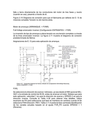 Manual español sel 849 | PDF