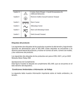 Manual español sel 849 | PDF