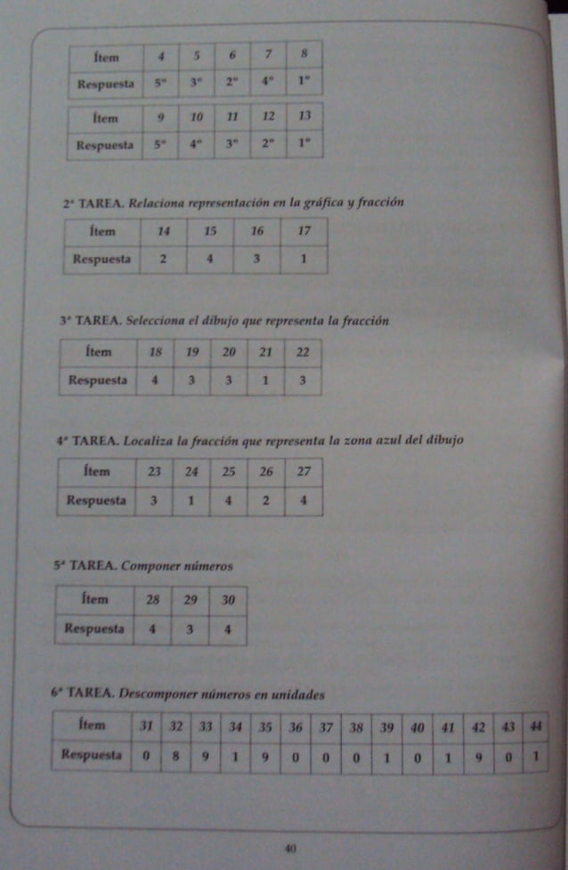 manual-evamat-vol-2 (1).pdf