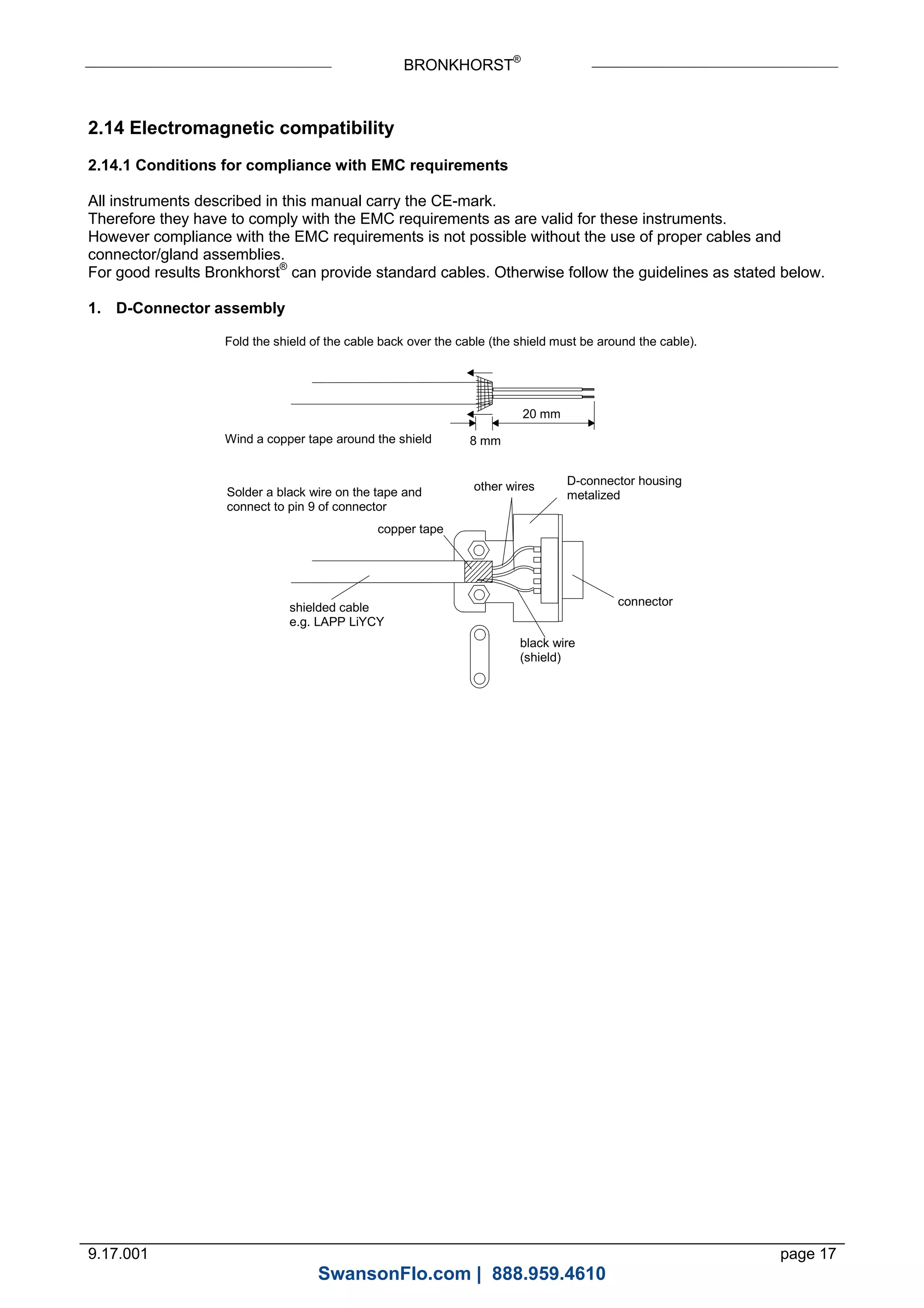 Instruction Manual for Bronkhorst Mass Flow Pressure Meters and ...