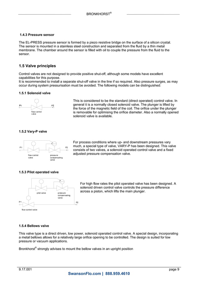 Instruction Manual for Bronkhorst Mass Flow Pressure Meters and ...