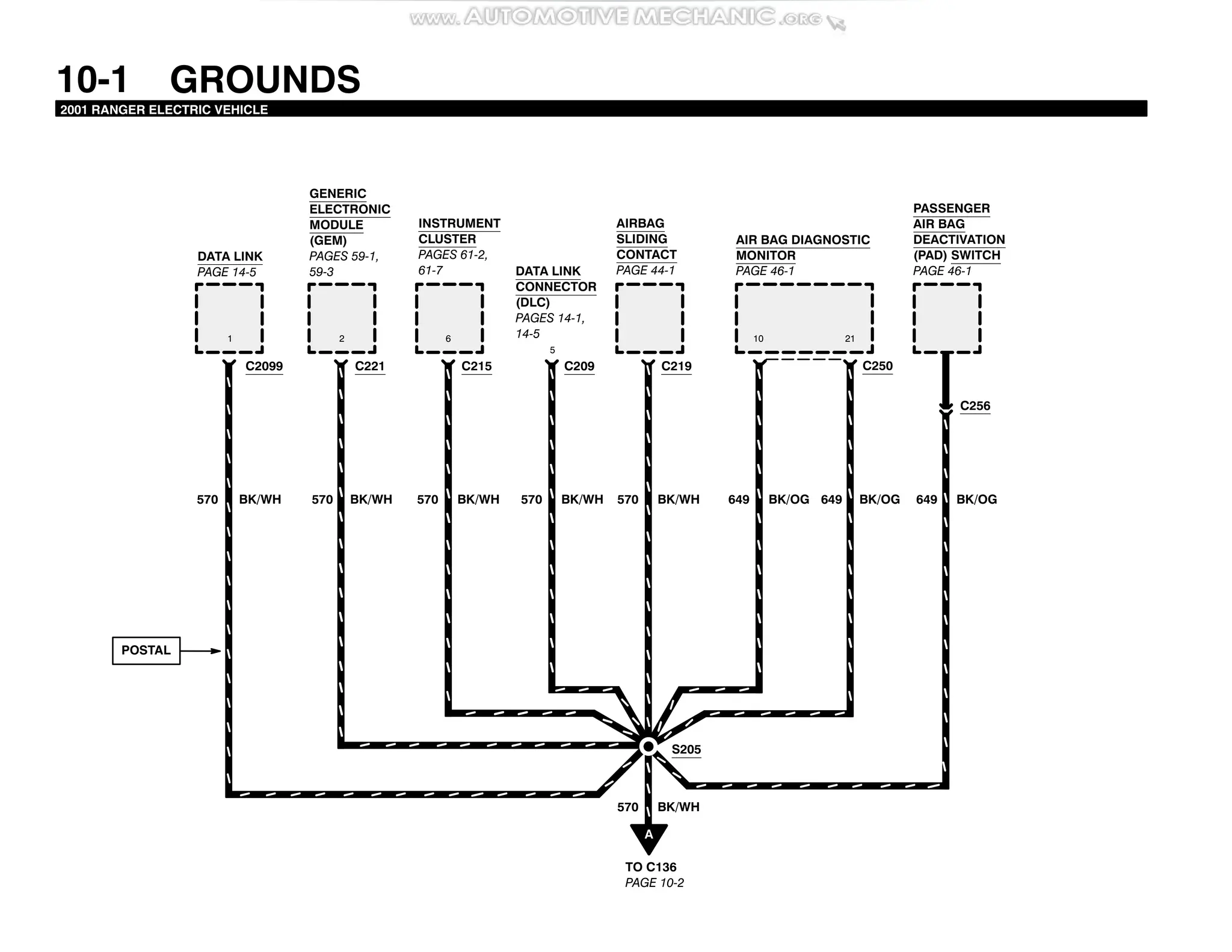 manual-ford-ranger-wiring-diagrams-electrical-system-components-fuses ...