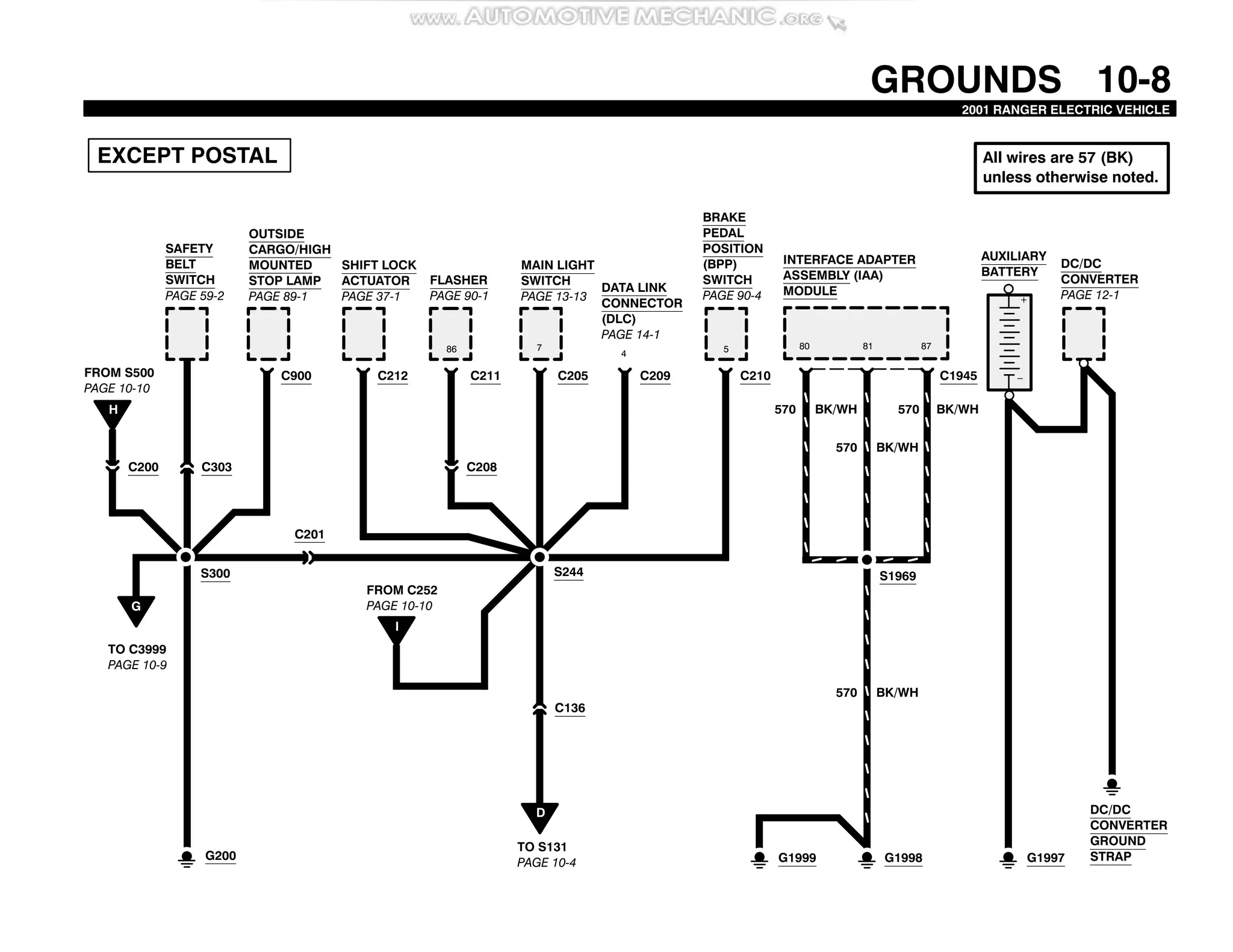 manual-ford-ranger-wiring-diagrams-electrical-system-components-fuses ...