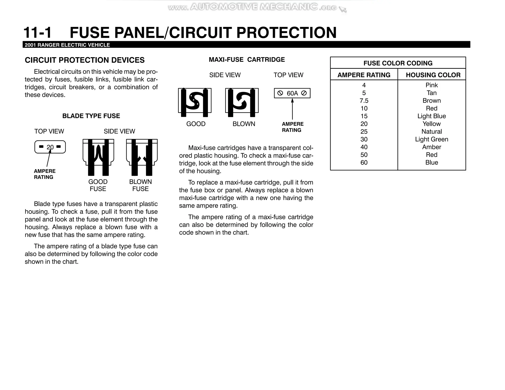 manual-ford-ranger-wiring-diagrams-electrical-system-components-fuses ...