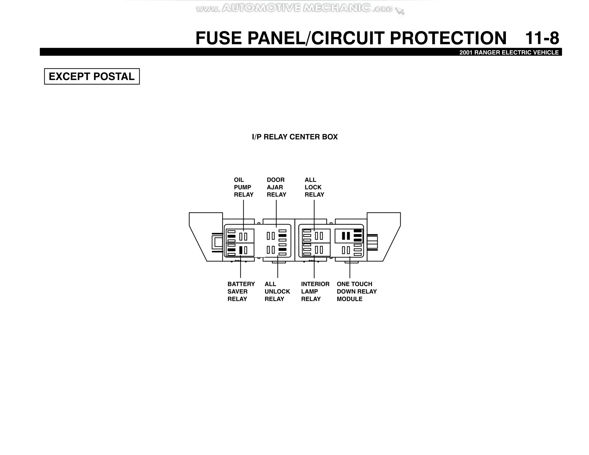 manual-ford-ranger-wiring-diagrams-electrical-system-components-fuses ...