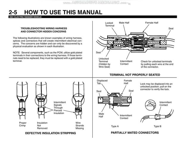 manual-ford-ranger-wiring-diagrams-electrical-system-components-fuses ...