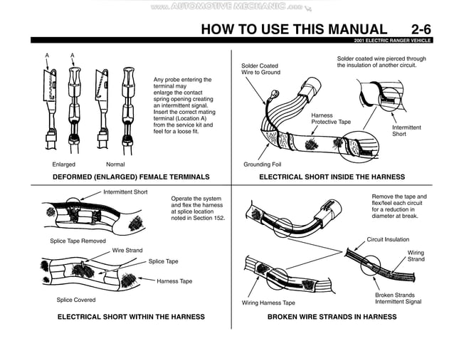 manual-ford-ranger-wiring-diagrams-electrical-system-components-fuses ...