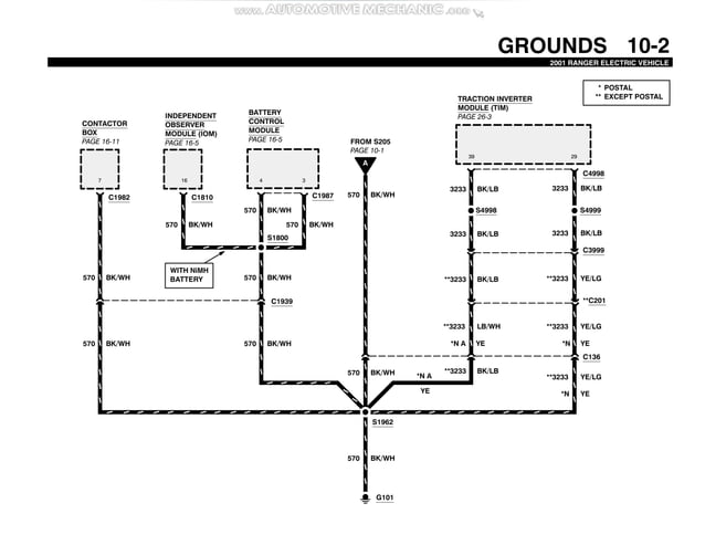 manual-ford-ranger-wiring-diagrams-electrical-system-components-fuses ...