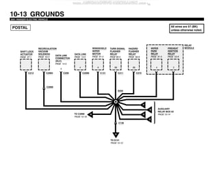 manual-ford-ranger-wiring-diagrams-electrical-system-components-fuses ...