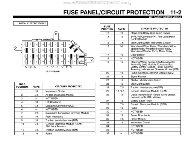 manual-ford-ranger-wiring-diagrams-electrical-system-components-fuses ...